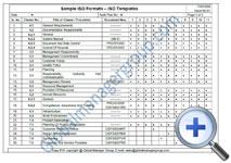 Lessons - ISO 22000 Audit Checklist Documents for FSMS